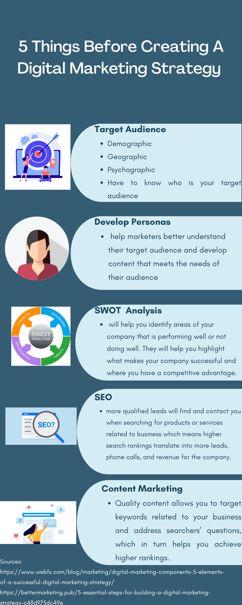 5 Things Before Creating A Digital Marketing Strategy - Marketing in ...