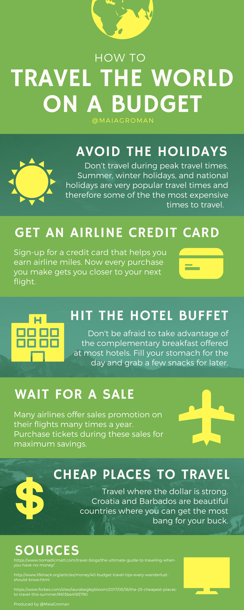 Infographic: Traveling on a Budget | by Maia Groman | Medium