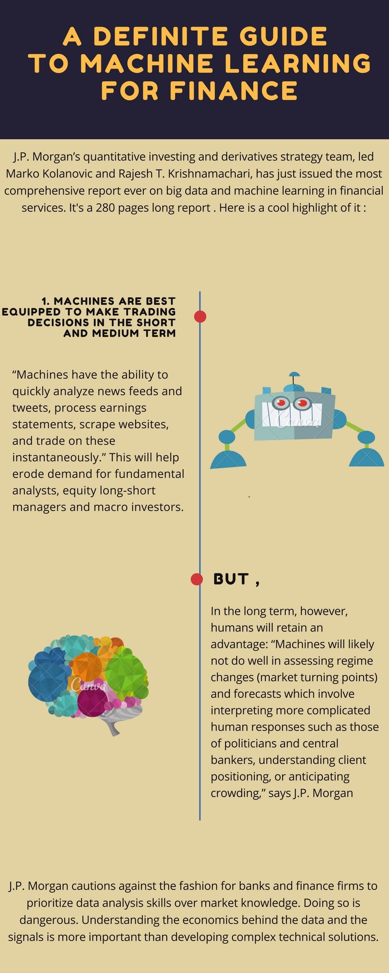 A Definitive Guide to Machine Learning for Finance | by sharad jain ...