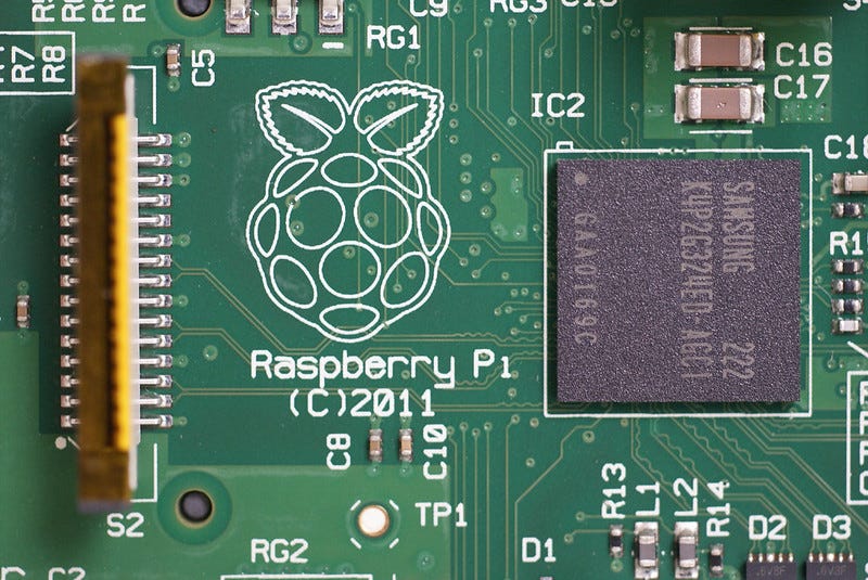 Headless Setup Of Raspberry Pi — Once And For All By