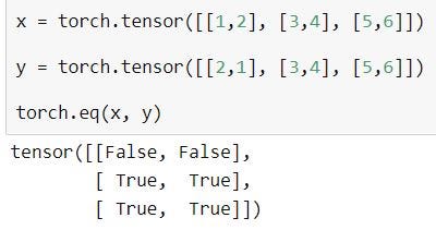 Tensors with a Mathematical Touch (or Torch) | by Thenu | Medium