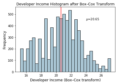 Continuous Numeric Data. Strategies for working with continuous… | by ...