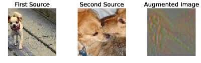 11. Introduction to Deep Learning with Computer Vision — Image ...