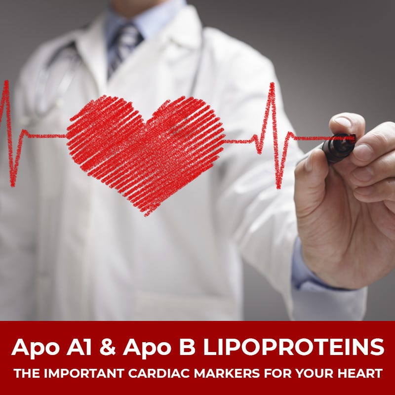 Apo A1 & Apo B LIPOPROTEINS — THE IMPORTANT CARDIAC MARKERS FOR YOUR ...