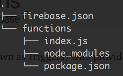 Firebase cloud function. Web and mobile application often… | by Nidhin ...