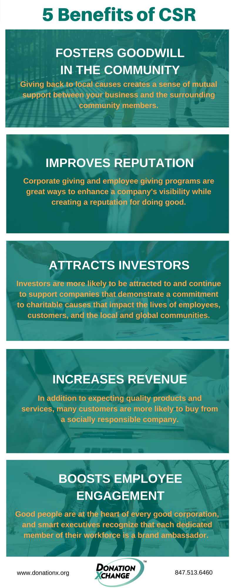 5 Benefits of Corporate Social Responsibility | by Alexandra Colvin ...