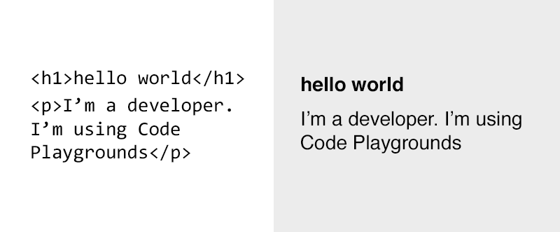 Code Playgrounds useful for developer | by Loi Hoang | Medium