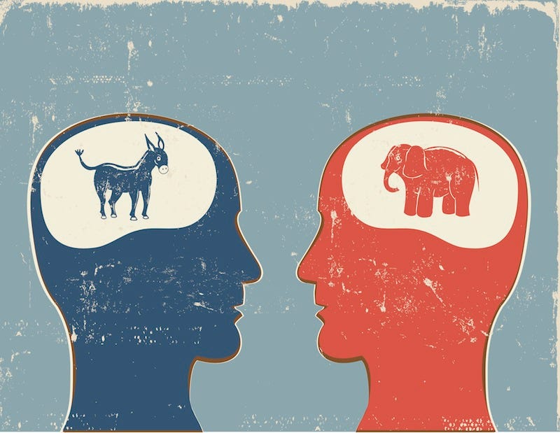 Living Reference: Political Left vs Right Visualized | by Antyal ...