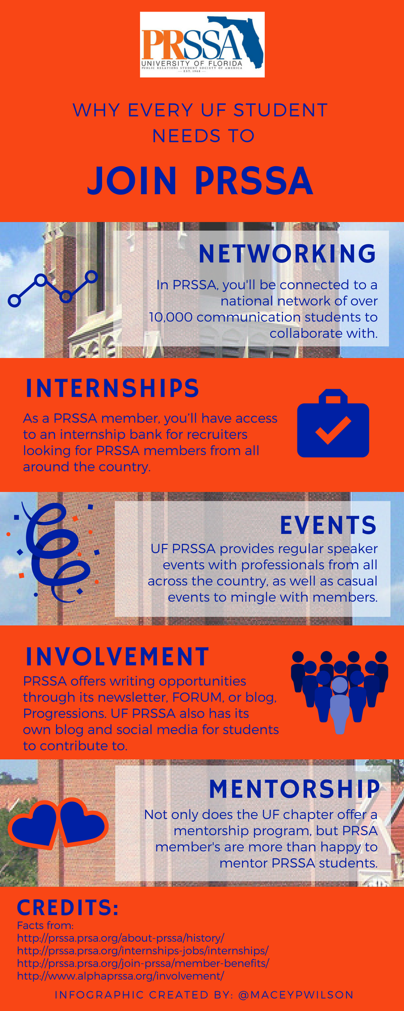 Infographic: Why everyone should join UF PRSSA | by Macey Wilson | Medium