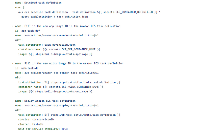 Deploy A Dockerized Laravel Application To AWS ECS With EC2 Instance ... Deploy A Dockerized Laravel Application To AWS ECS With EC2 Instance ...
