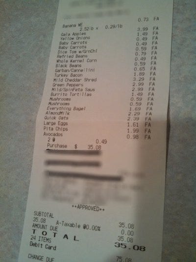 Show Us Your Grocery Receipts, Part Two: Calgary Co-Op, Whole Foods ...
