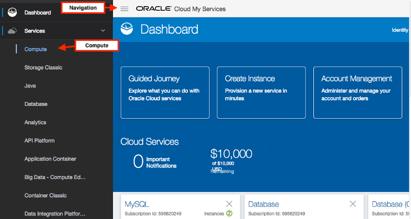 Deploy MySQL on Oracle’s High-Performance Cloud (Step-by-step Guide ...