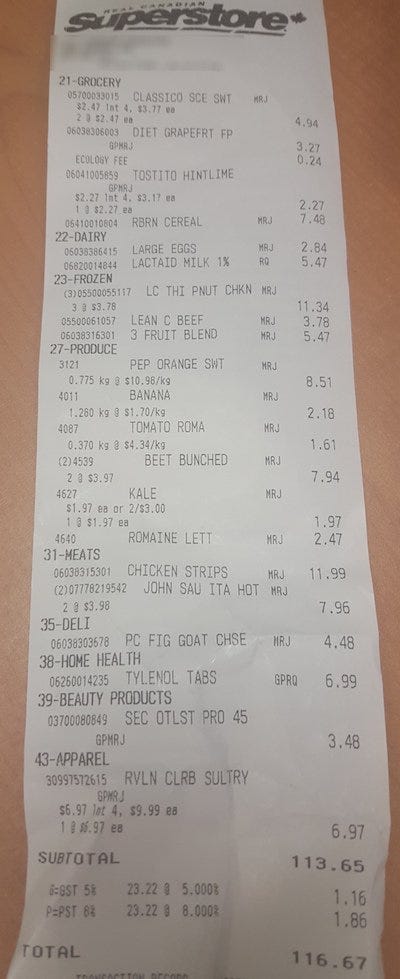 Show Us Your Grocery Receipts, Part One: Whole Foods, Sprouts, Real ...