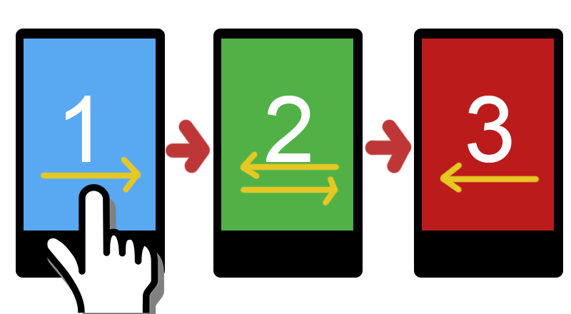 [Kotlin]Adding an Image Slider below a transparent toolbar using ViewPager and FrameLayout | by ...