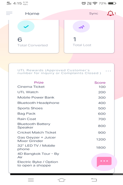 Designing UI for React Native. App Dashboard For User Reports | by ...