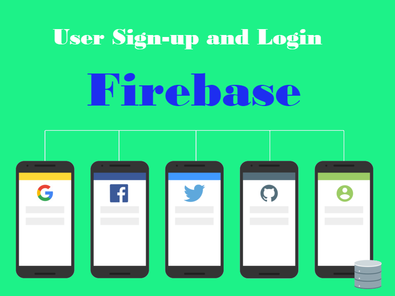 Authentication Using Firbase Authentication Basic Core Concepts | by ...
