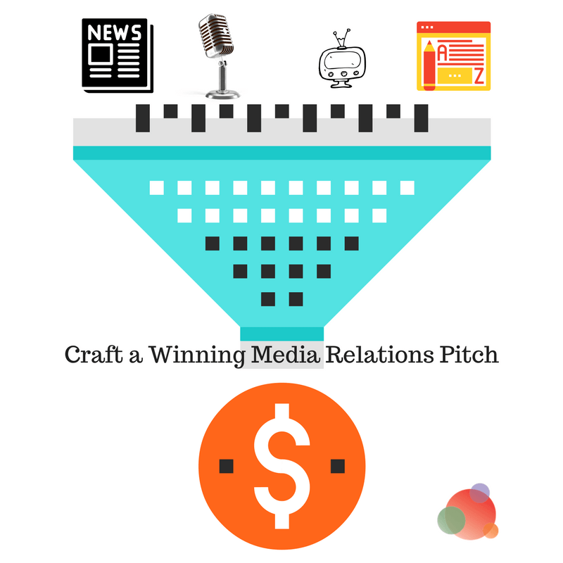 Five Step Formula to Craft an Unbeatable Media Relations Pitch | by ...