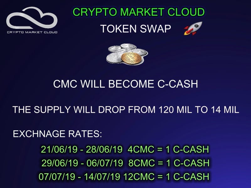 ‪with the launch of our new exchange in less than 2 weeks, we are ...