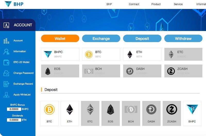 Introduction to BHP Platform Functions | by BHPFinance | Medium