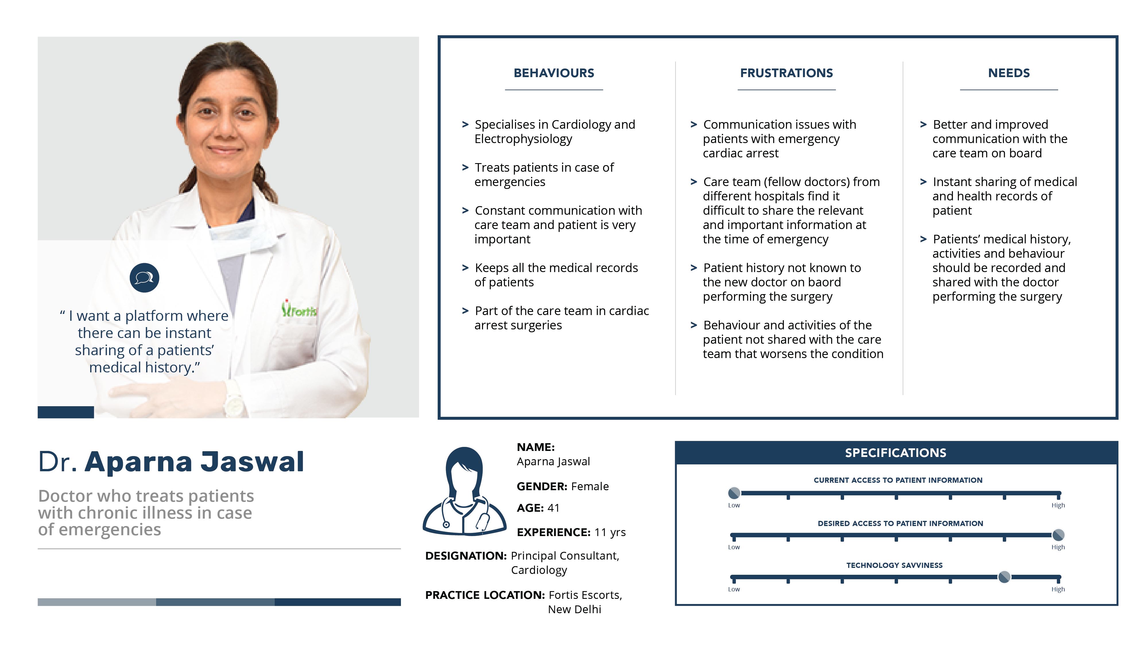Why we need an ecosystem in healthcare: A UX case study | by Tripti ...