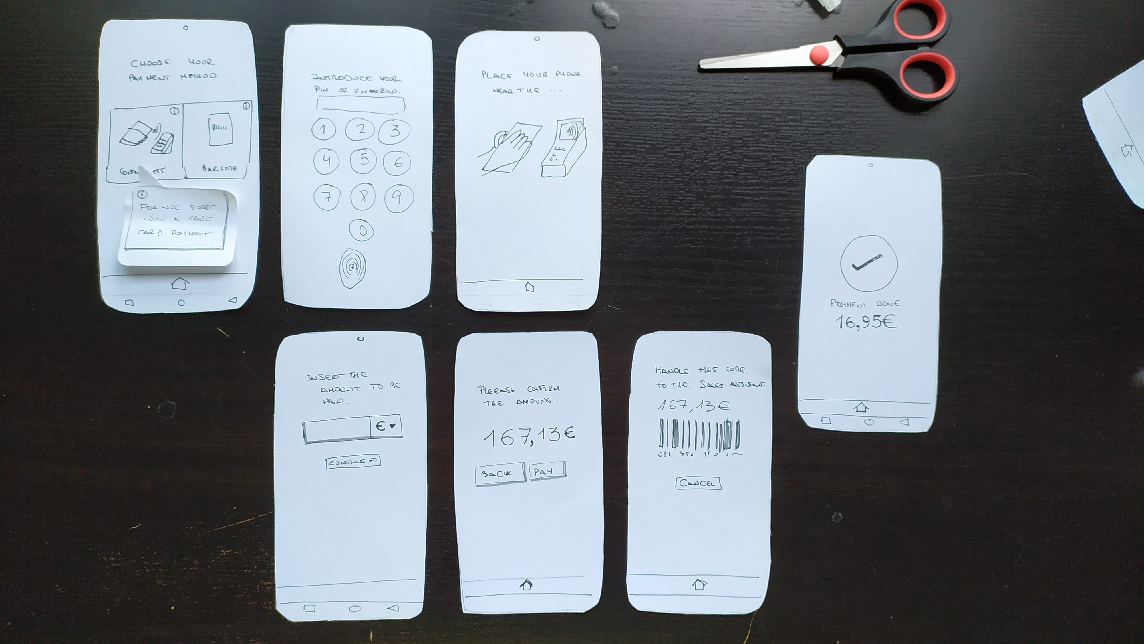 Design Thinking exercise. Innovative solutions through the design… | by ...