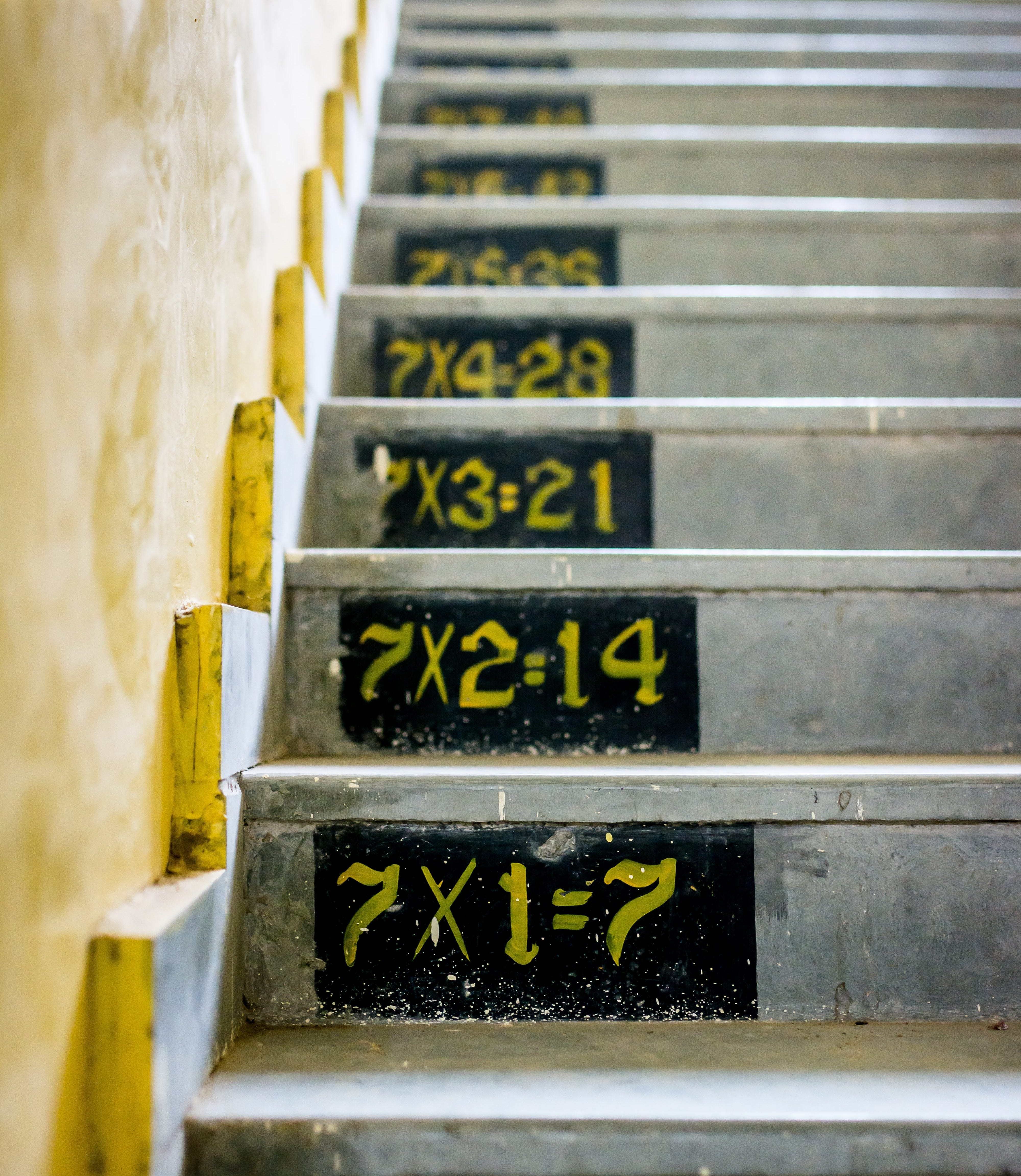 A new algorithm for finding prime numbers | by Krishna | Medium