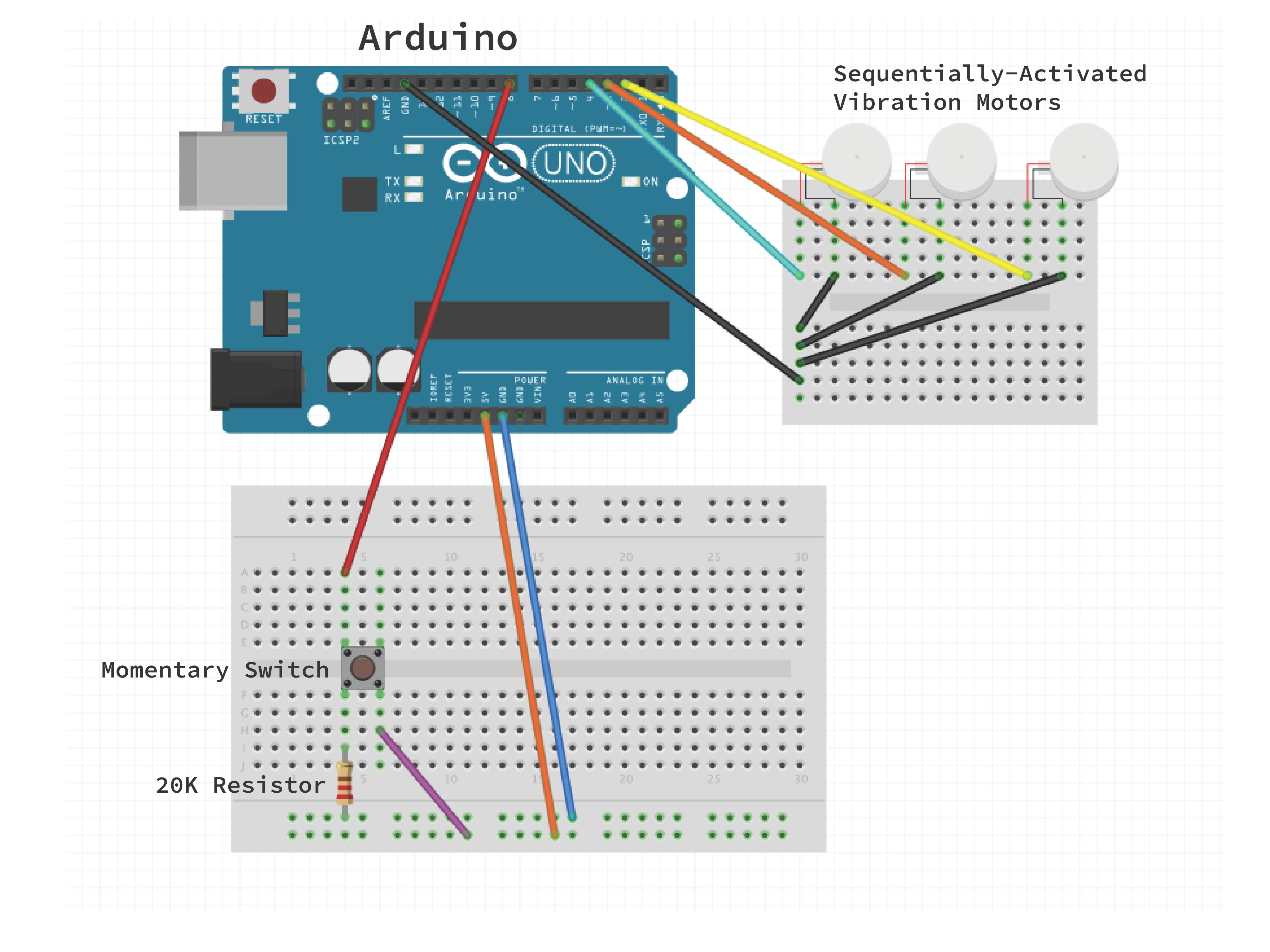 Defining and validating our design decisions through prototyping | by ...