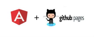 Quickly deploy Angular CLI project to GitHub Pages | by Swarna | Medium
