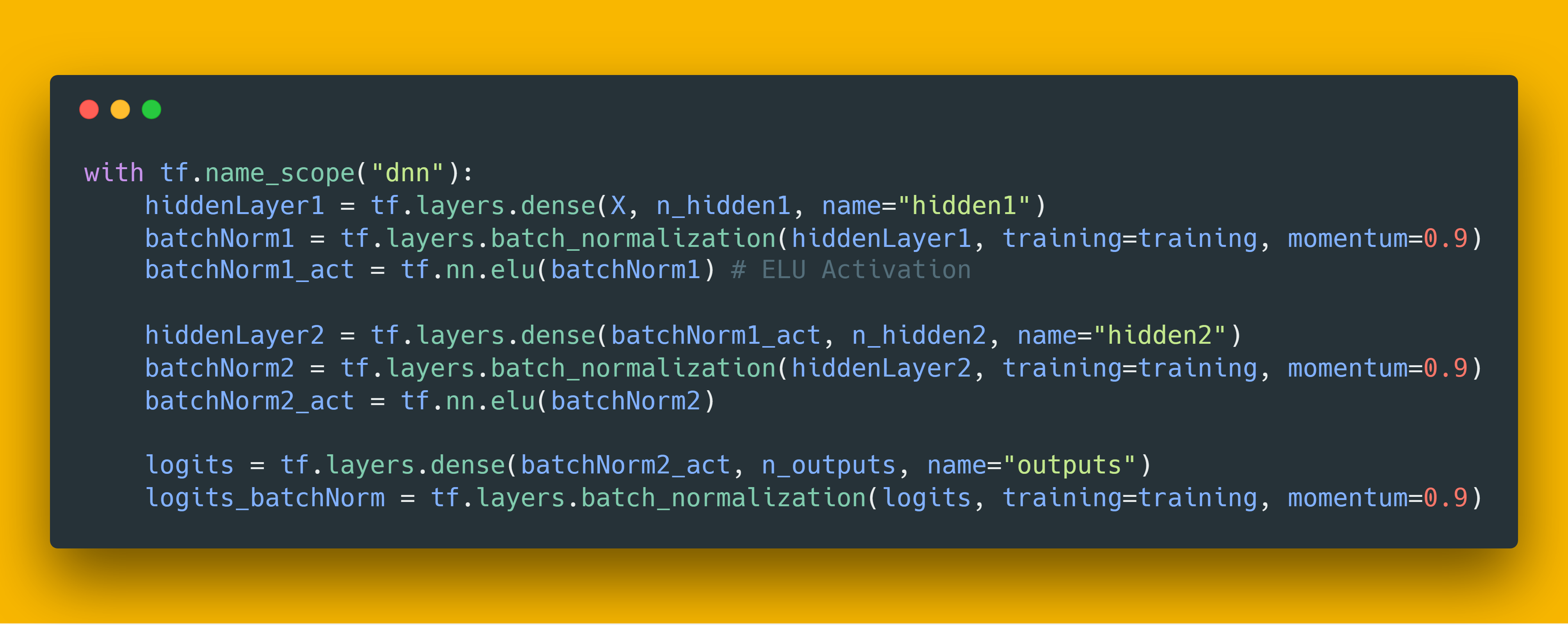 Implementation Of Batch Normalization In Tensorflow By Jaynil Patel Medium