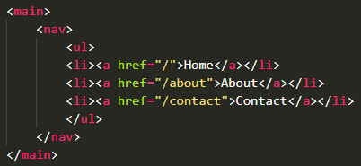 Getting Started with React Router | by MD ABIR HOSSAIN | Medium