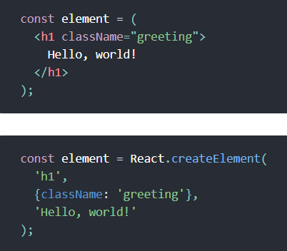 Introducing JSX in React. JSX stands for JavaScript XML. JSX… | by Shainiuj | May, 2022 | Medium