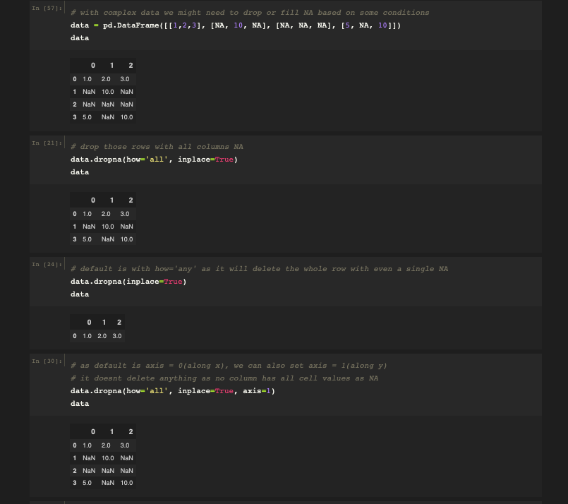 Tale of Missing Data. Handling missing information while… | by Rahul Kapoor | Analytics Vidhya ...