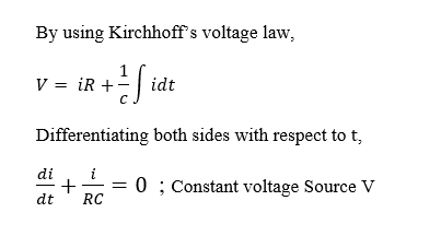 Scholar X — 02, Euler’s Method for solving ODE using python | by ...