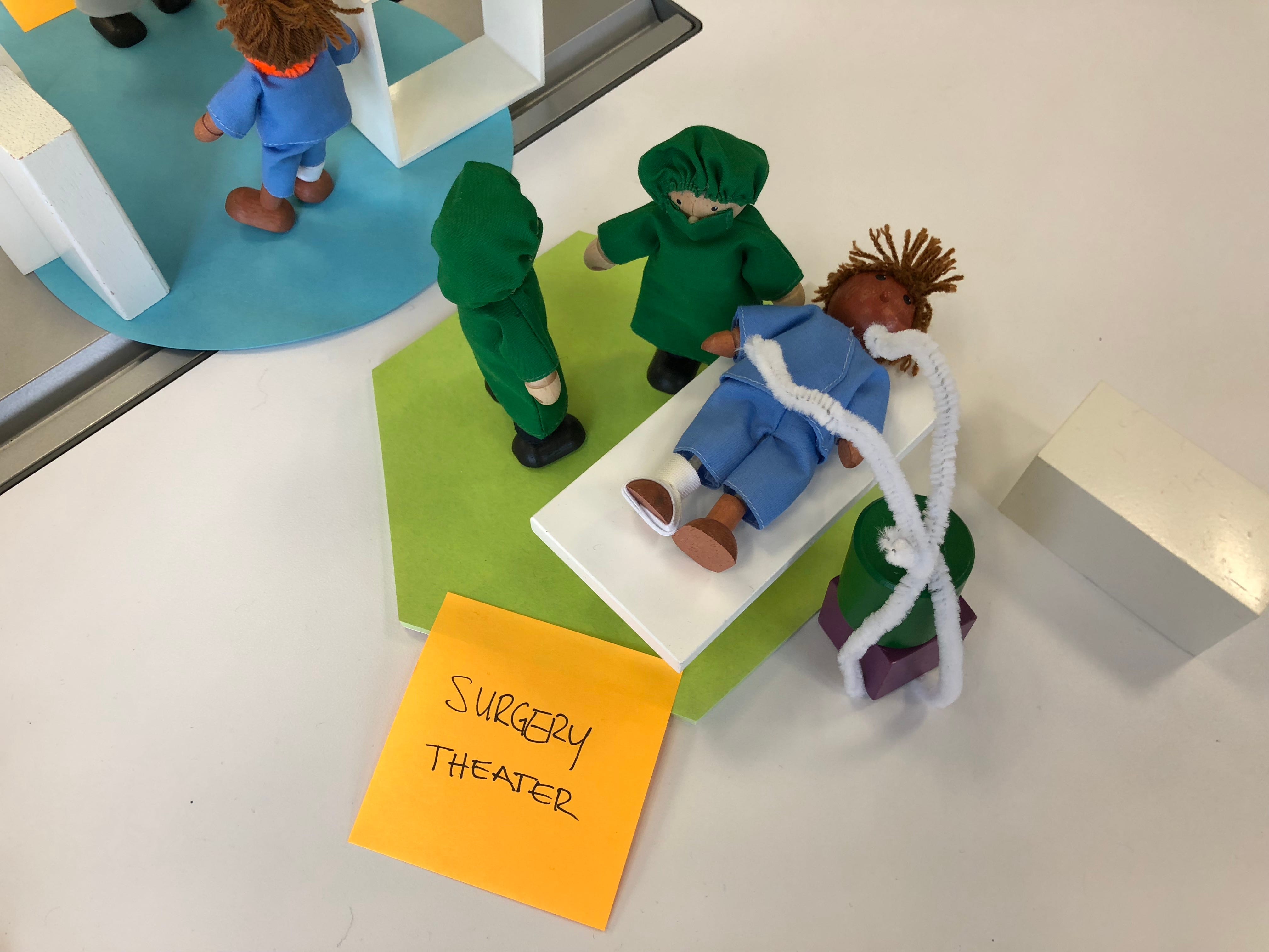 Co-design and Generative Tools. Lecture and workshop from Liz Sanders ...