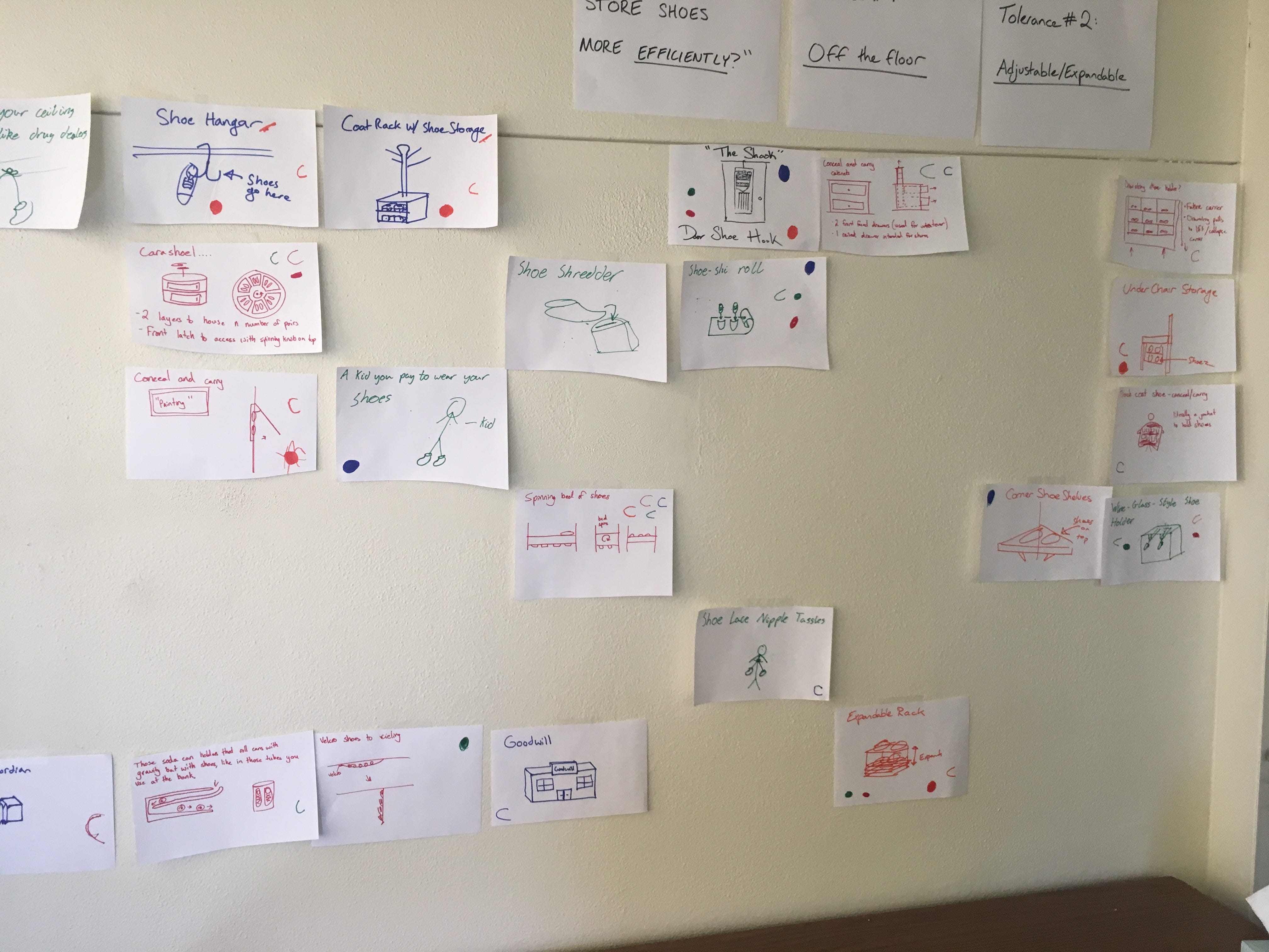 blue sky ideation. Individual Idea Generation: | by Evan Nolan | Medium