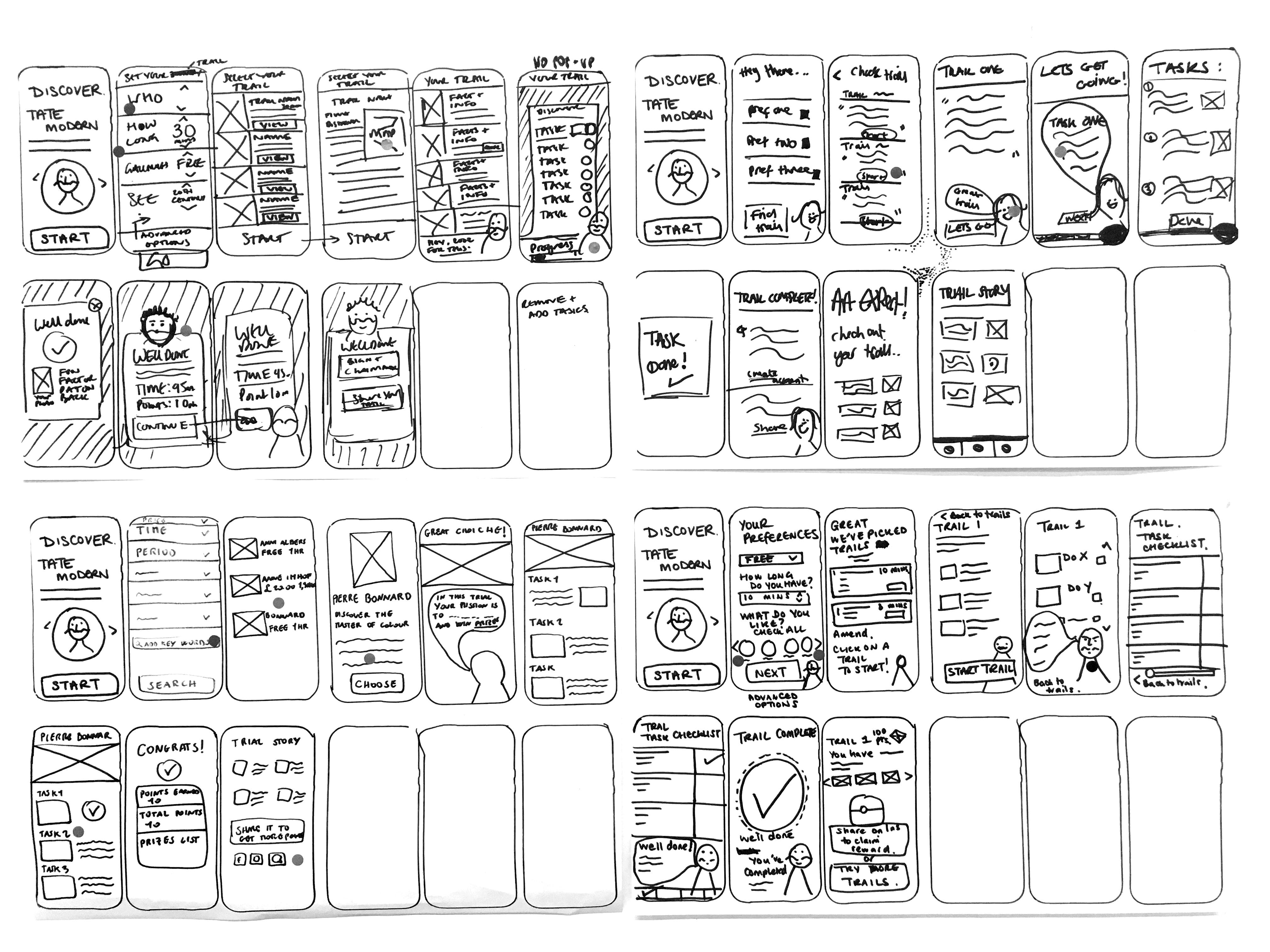 Interactive Curated Tours at Tate Modern: A UX Case Study | by Martin ...