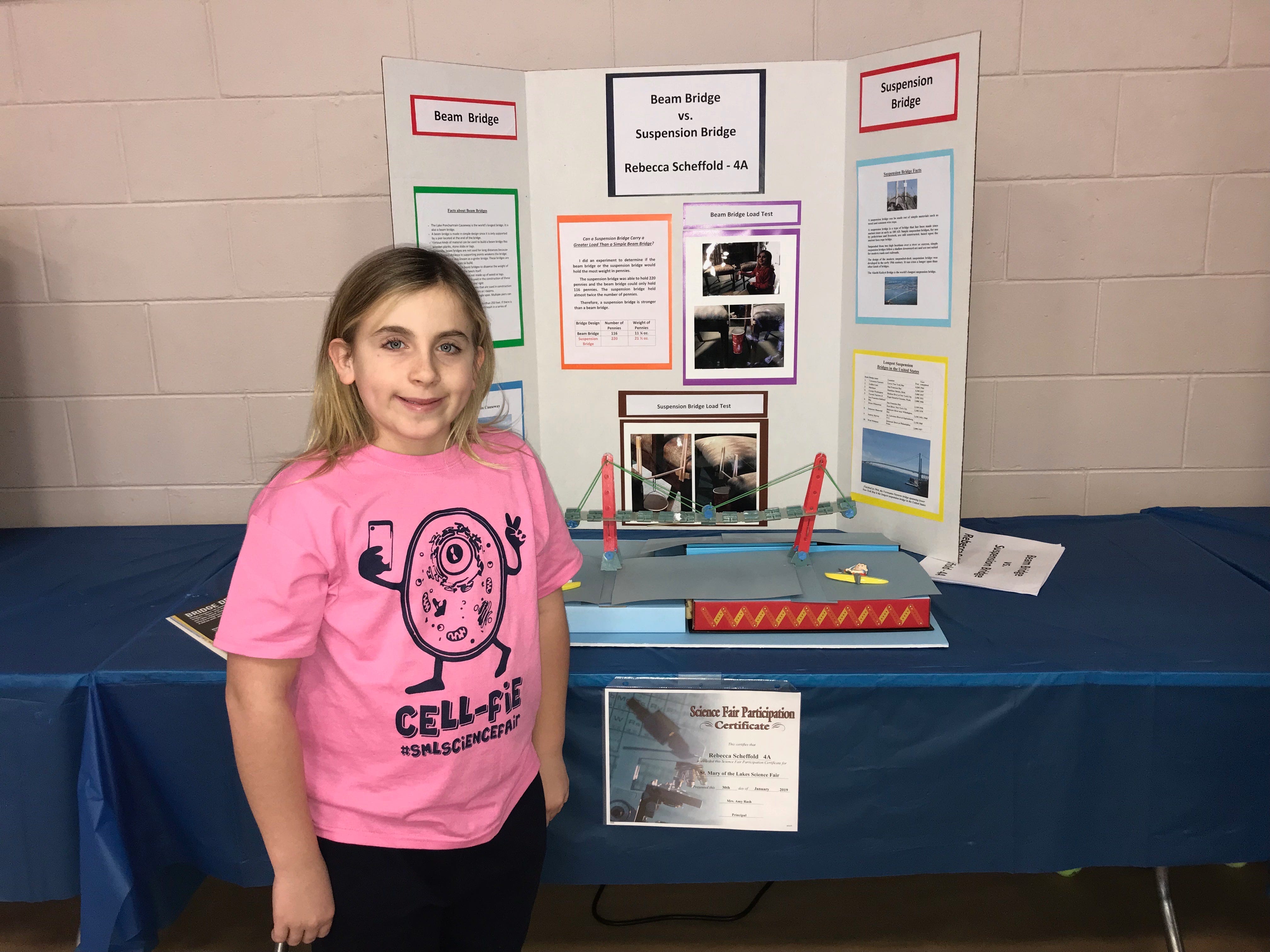 St. Mary of the Lakes School hosts annual science fair | by Melissa ...