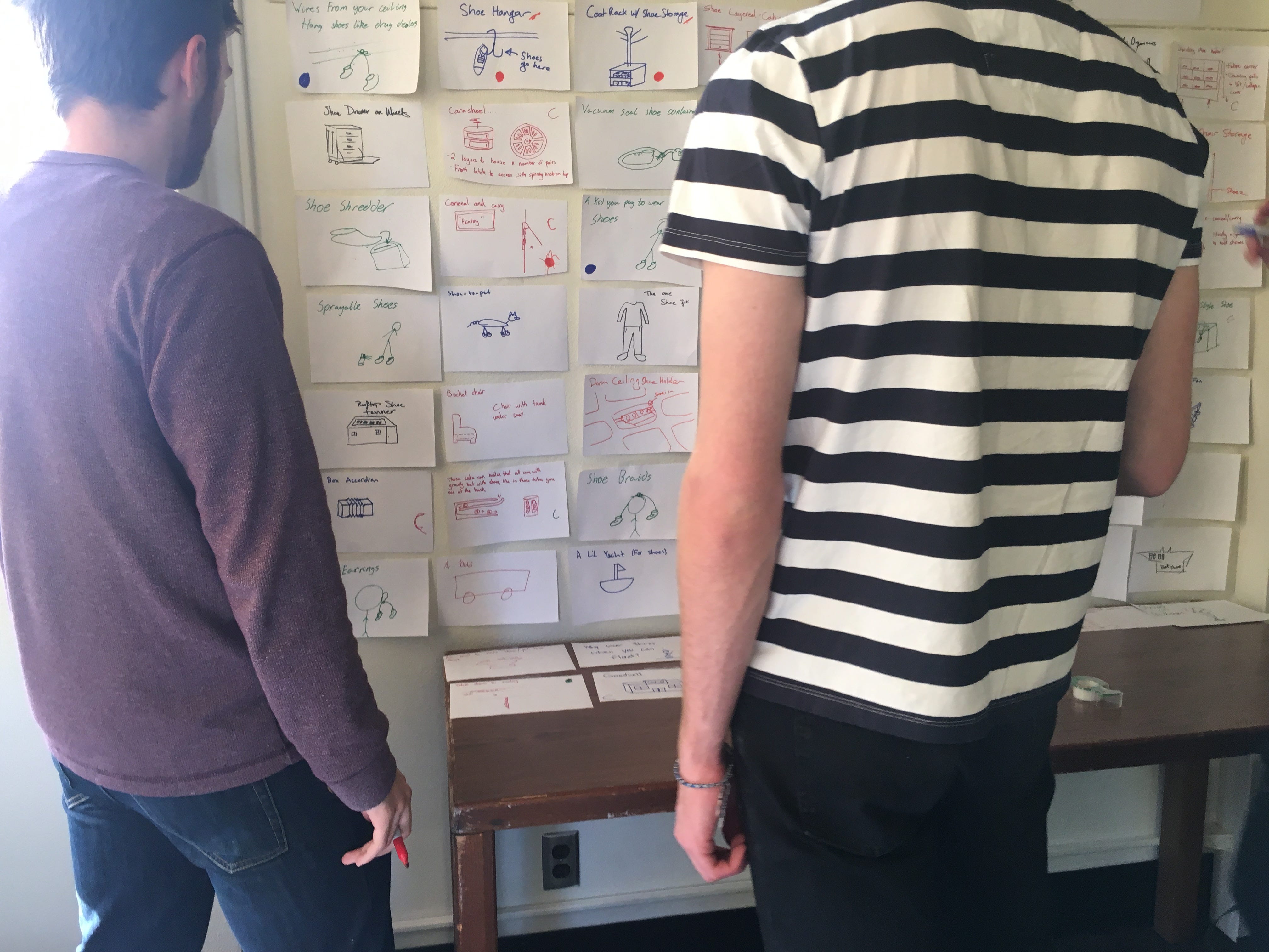 blue sky ideation. Individual Idea Generation: | by Evan Nolan | Medium