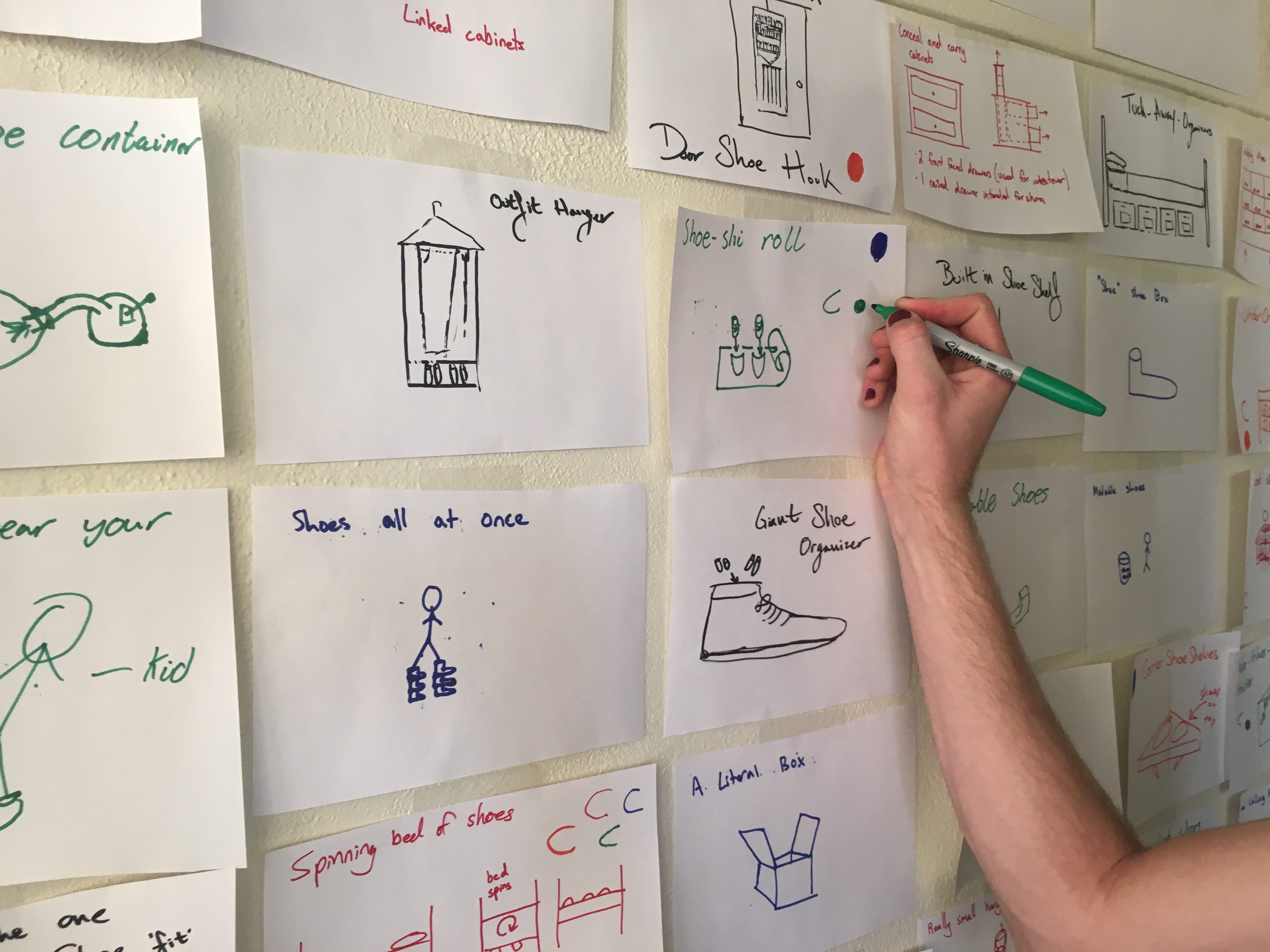 blue sky ideation. Individual Idea Generation: | by Evan Nolan | Medium