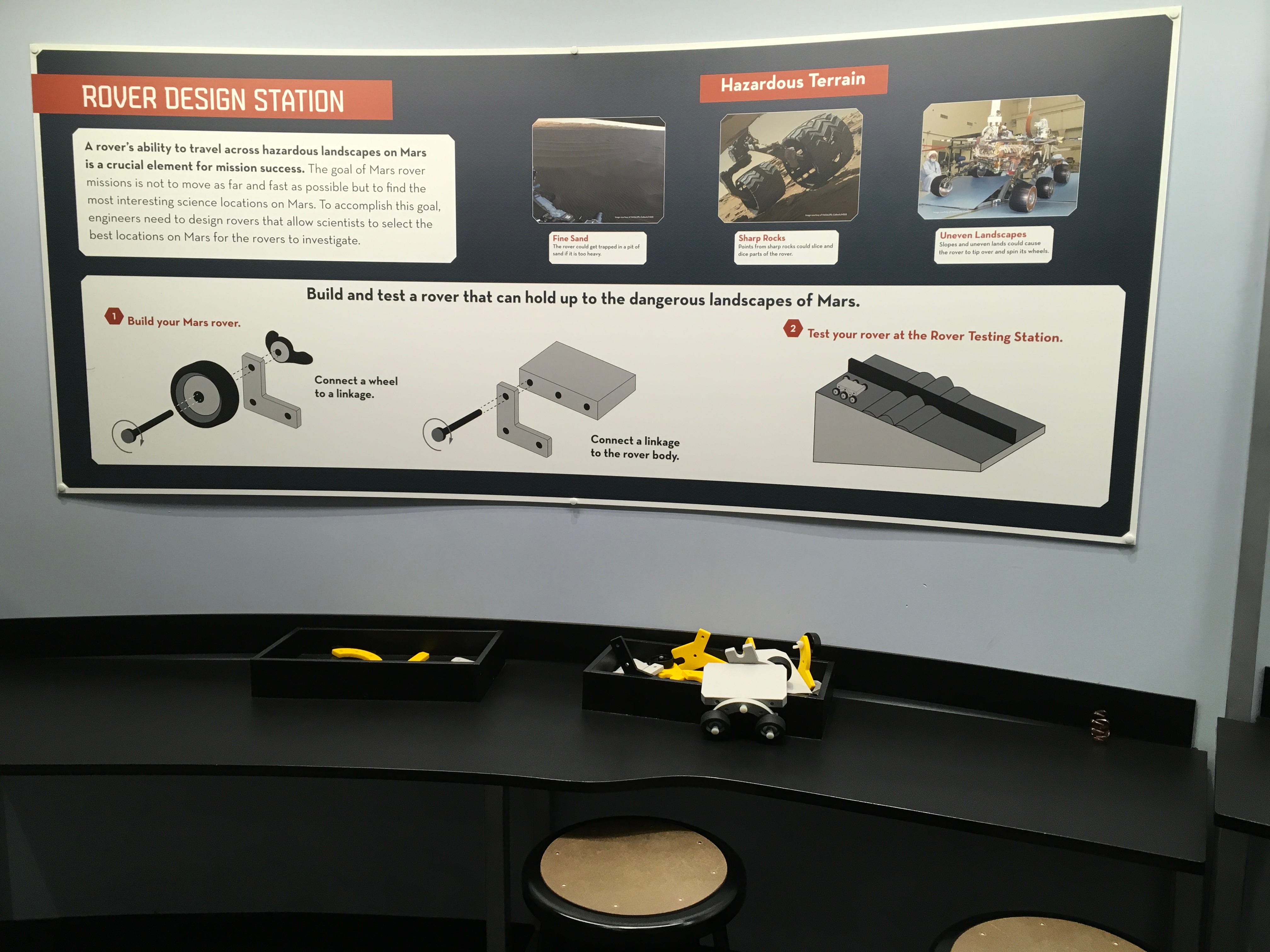 Science Center Interactive App. The Beginning | by A Lee | Medium