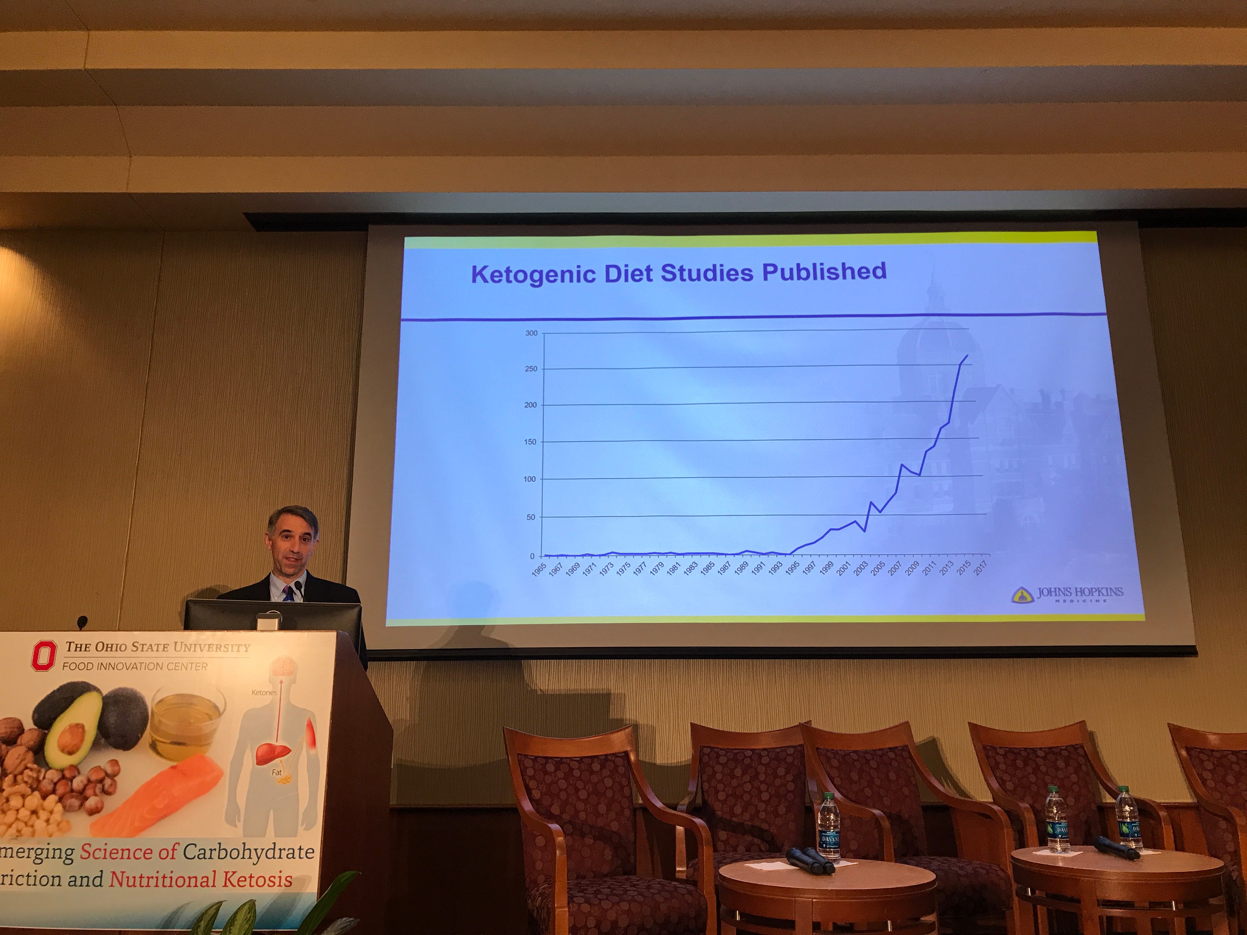 A Landmark Conference for Ketosis, Day 2 | by James McCarter | Medium