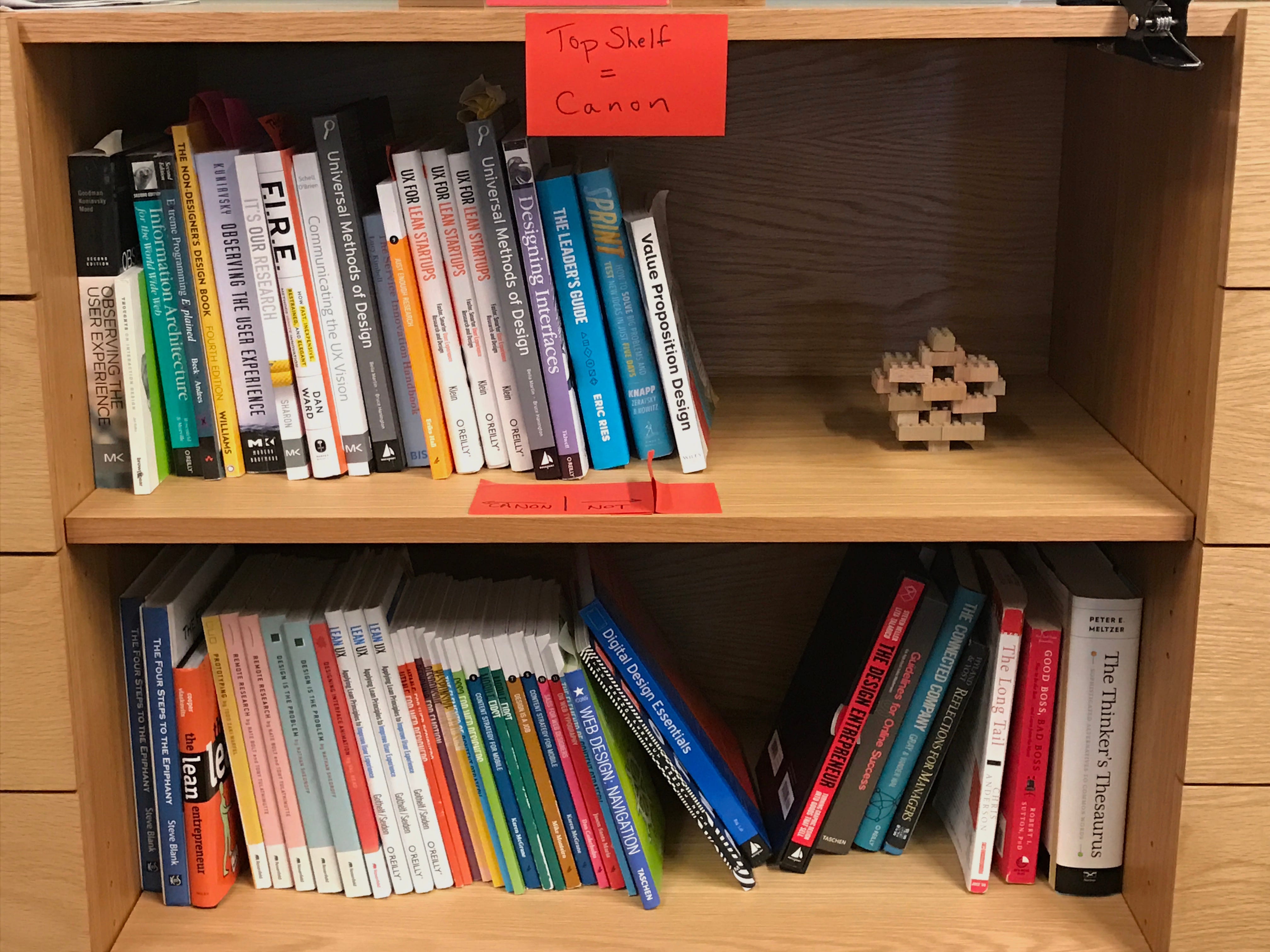 20 Pivotal Books For Designers. The canonical books for Product… | by ...