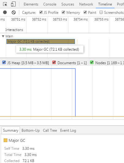 Beyond Memory Leaks in JavaScript | by Daniel Reis | OutSystems Experts ...