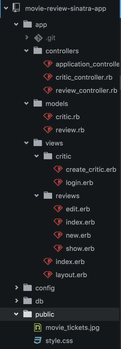 Building A Sinatra App. For the second assessment project at… | by Karuna Sehgal | Karuna Sehgal ...