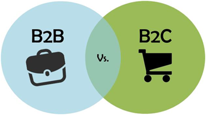 MARKET SEGMENTATION. AND DIFFERENCE BETWEEN B2B AND B2C… | by Oshikka ...