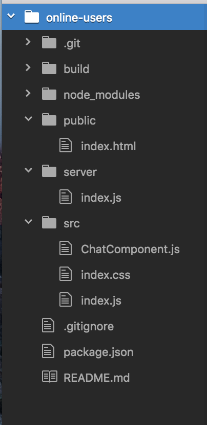 online users feature with React+Socket.io | by Angel lim | Medium