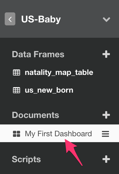 Creating Dashboard with Exploratory | by hide kojima | learn data science