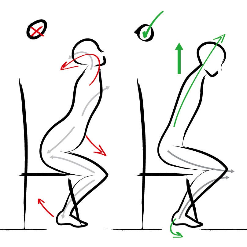 How To Sit Down Correctly. The problem with sitting well starts… | by ...