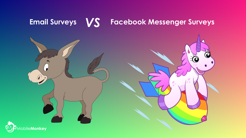 How to Do a Quick Survey with a Facebook Messenger Chatbot | by Larry ...