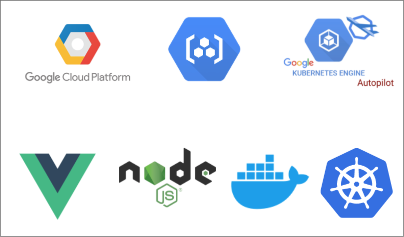 Gcp — Deploying Vue App With Nodejs Backend On Gke Autopilot By 1920